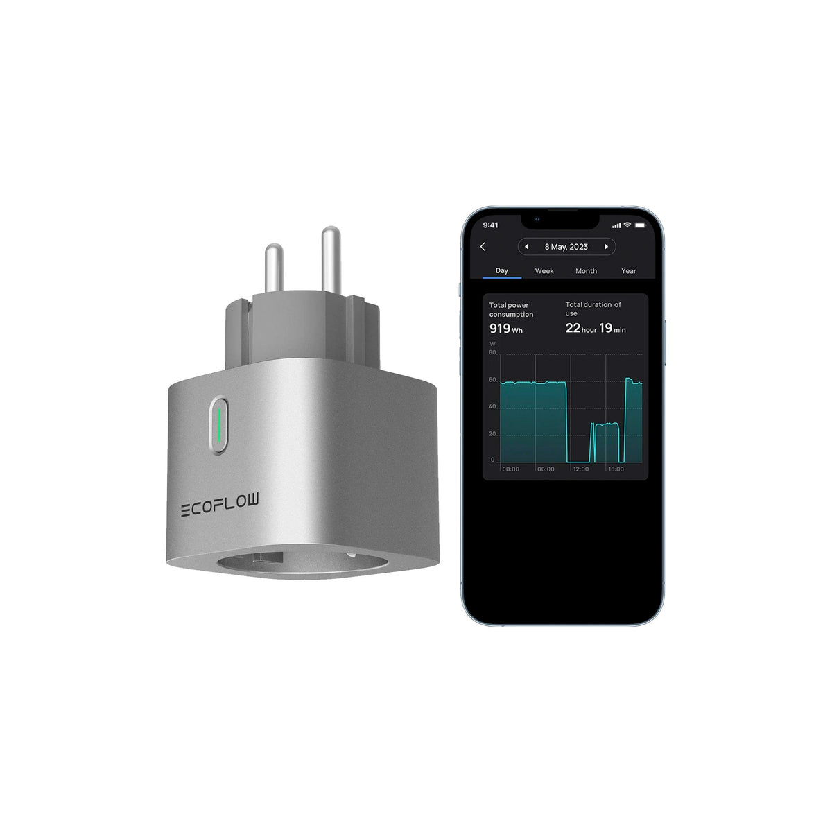 EcoFlow Smart Plug – EcoFlow Sverige